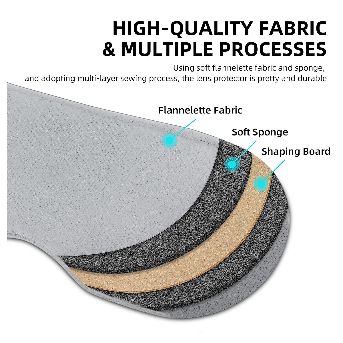 TECKEEN Soft Fleece+Sponge Lens Protective Cover Lens Pad for PICO 4 Intelligent VR