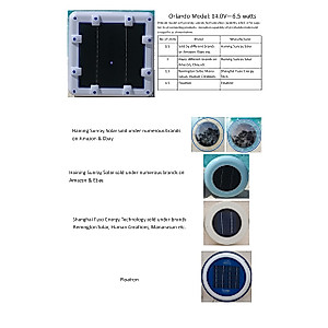 Original Solar Ionizer 14.0 Volts with LED On/Off | Ionization Power Equal to 3.5 Units of 7.0volts (98% of ionizers on Amazon) | No Wing-Screw Design uses Anode up to 95% | Effective 500-40,000 Gal