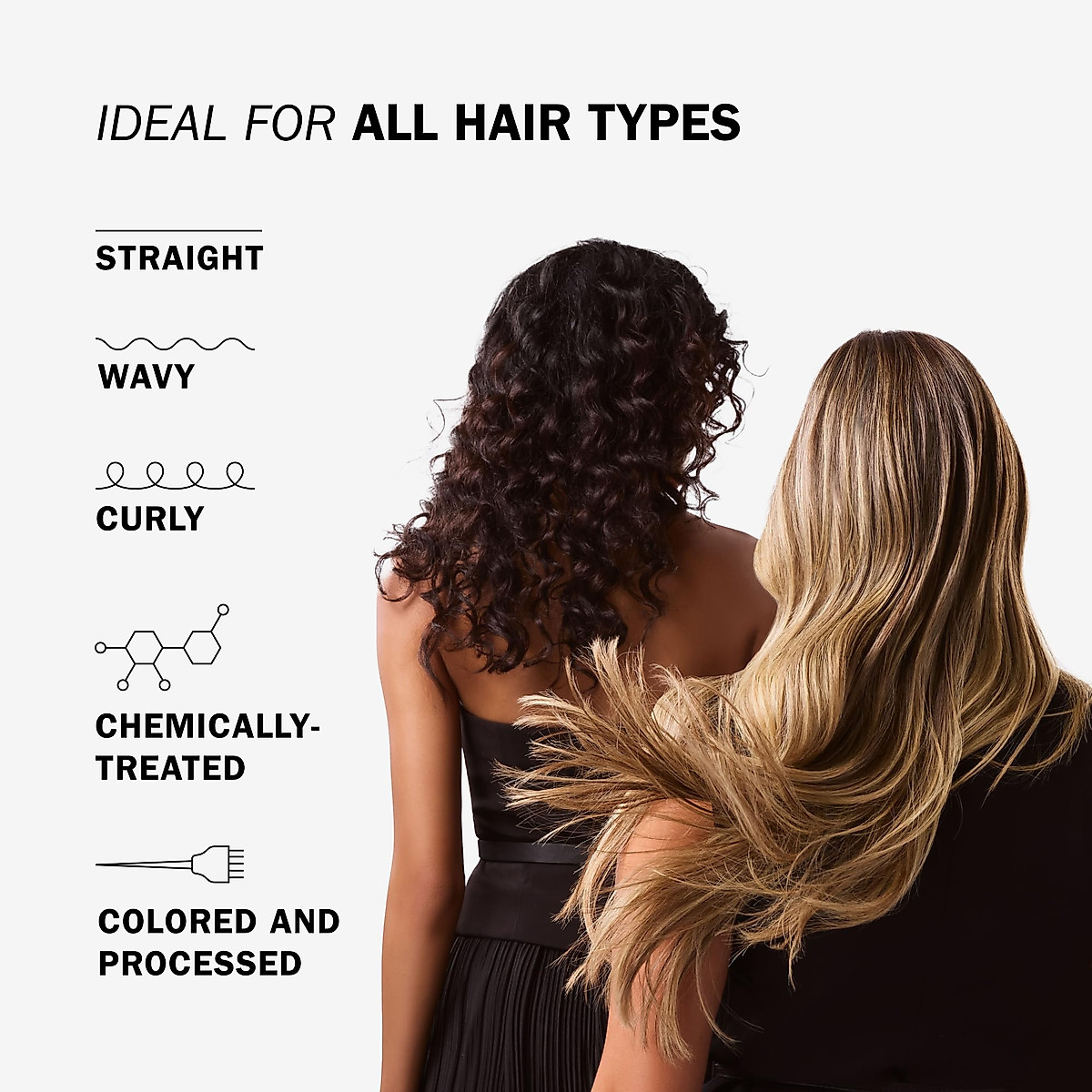 Truss Curly Shampoo - Gentle Cleansing for Defined, Detangled, Frizz-Controlled Wavy and Curly Hair with Softness, Moisture Balance and Conditioning