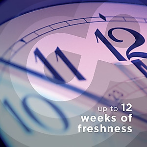 PULSE Non Stops Laundry Scent Boosters - Fresh Spring Scent - Odor Neutralizer Beads - Long Lasting Fragrance (20.1 oz)