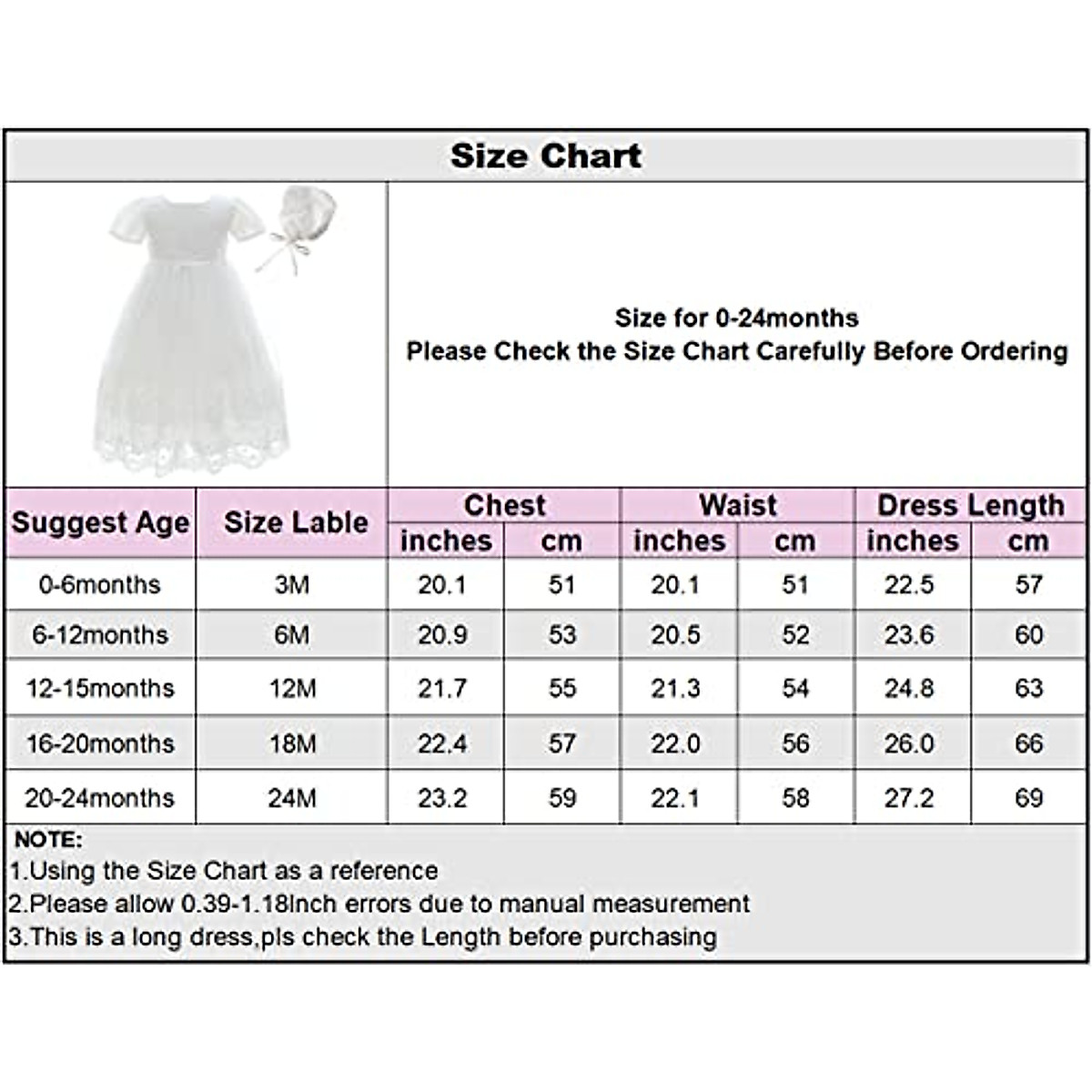 Meiqiduo Baby Girl Christening Dress Baptism Gowns Princess Wedding Party Formal Dresses (3M/0-6Months, Ivory)