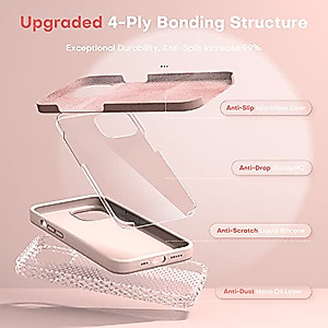 TOCOL [5 in 1 Designed for iPhone 14 Pro Case, with 2 Pack Screen Protector + 2 Pack Camera Lens Protector, Liquid Silicone Phone Case 6.1 Inch, [Anti-Scratch] [Drop Protection], Chalk Pink