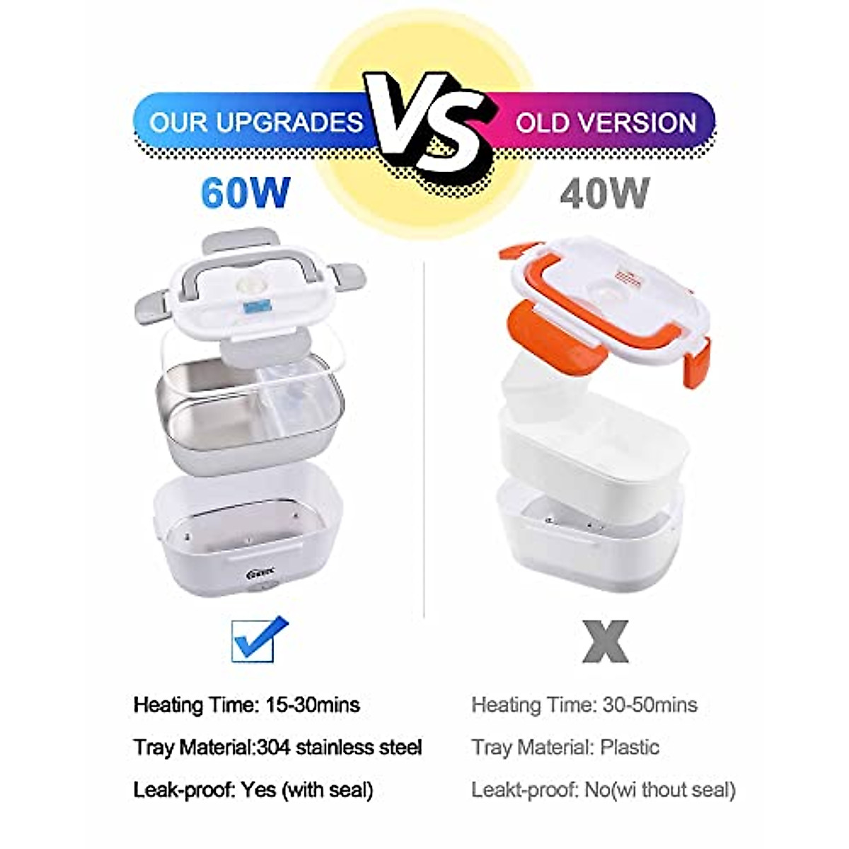 COROTC 60W Electric Lunch Box, 12V 24V 110V 3 in 1 Leak Proof Heated Lunch Box, Portable Microwave For Car Office School, 304 Stainless Steel Electric Lunch Box Food Heater With Lunch Bag, Gray