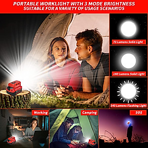 Hiesuan Battery Adapter Charger for Craftsman V20 Li-ion Battery, Power Source with 3W 140LM LED Light, 2 USB Ports, 12V DC Port Flashlight Worklight Outdoor Camping Lantern Light