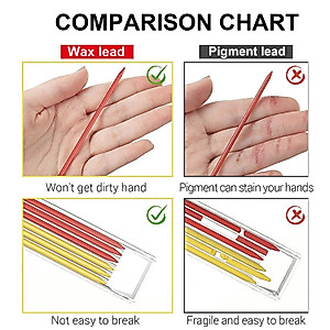 BFANGZ Carpenter Pencil,Mechanical Carpenter Pencil, Carpenter Pencil Set with Built-in Sharpener - The Ultimate Marking Tool for Carpenters, Architects, Drafters, and Scribers