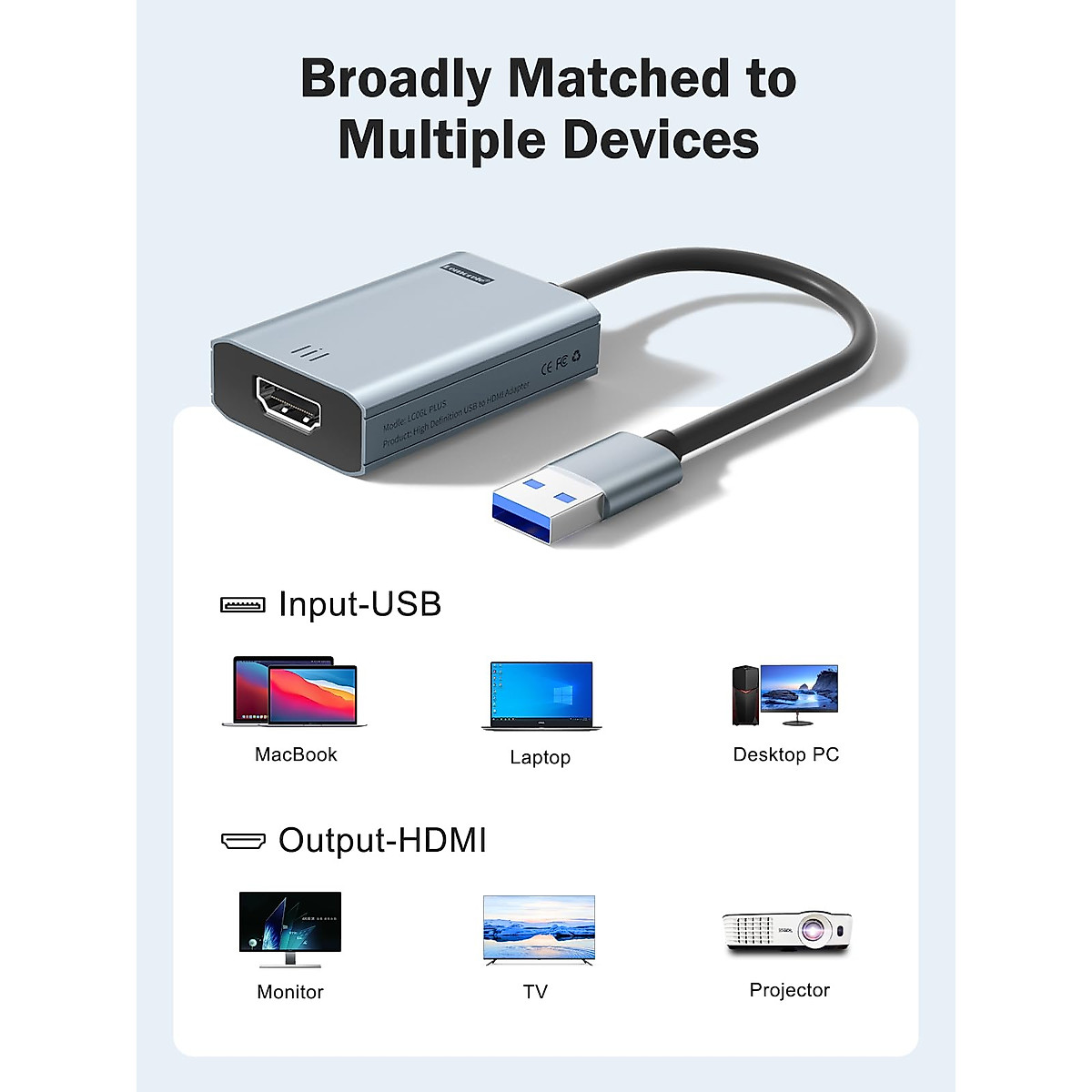 Lemorele USB to HDMI Adapter for MacBook Air/Pro/Mini, 1080P@60Hz USB to HDMI Cable for Mac Supports Mirror/Expansion Mode Multi Display Video Adapter Compatible with Windows7,8,10/MacOS10.15