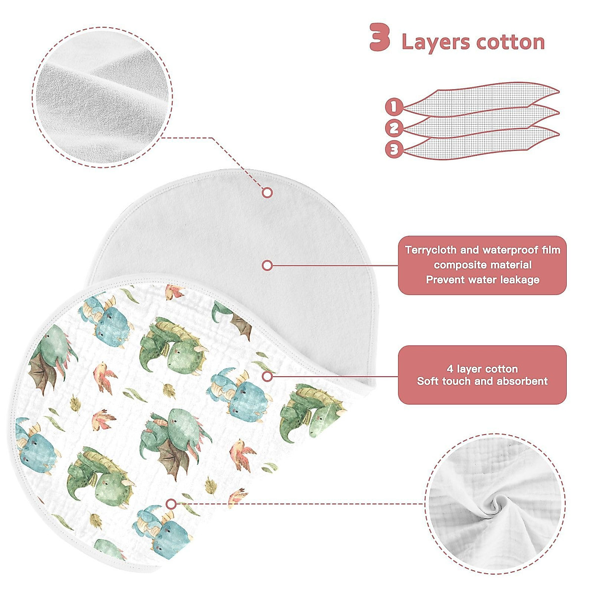 Burbuja Cute Dragon Muslin Baby Burp Cloths, Soft & Absorbent Cotton Burping Rags for Newborn Boys & Girls, 2 Pack