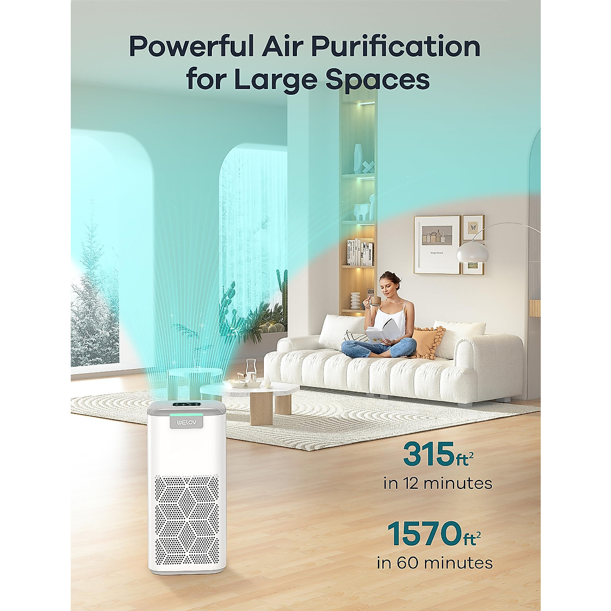 WELOV P200 PRO Air Purifiers with Pet Care Filter Bundle: Up to 1570 Ft² in 1 Hr With Air Quality Monitor, Smart WiFi, Alexa Control