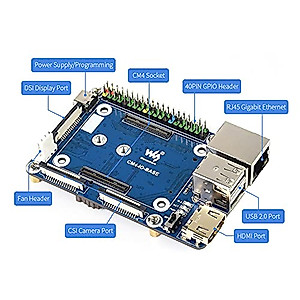 BFab for All Version Raspberry Pi Compute Module 4,CM4-IO-BASE-Acce B with CM4-IO-BASE-B Board and USB HDMI Adapter, Mini Base Board (B) with Raspberry Pi 40PIN GPIO Header Onboard Multiple Connector