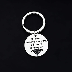 Lywjyb Birdgot The Inspired Gamer Gift Video Game Console Lover Gift Playing Video Games Gift (if i ever ky)