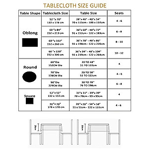 EHouseHome Indoor Outdoor Tablecloth Water Resistant Spill Proof Fabric Table Cover 60Inch Round,Botanical Garden