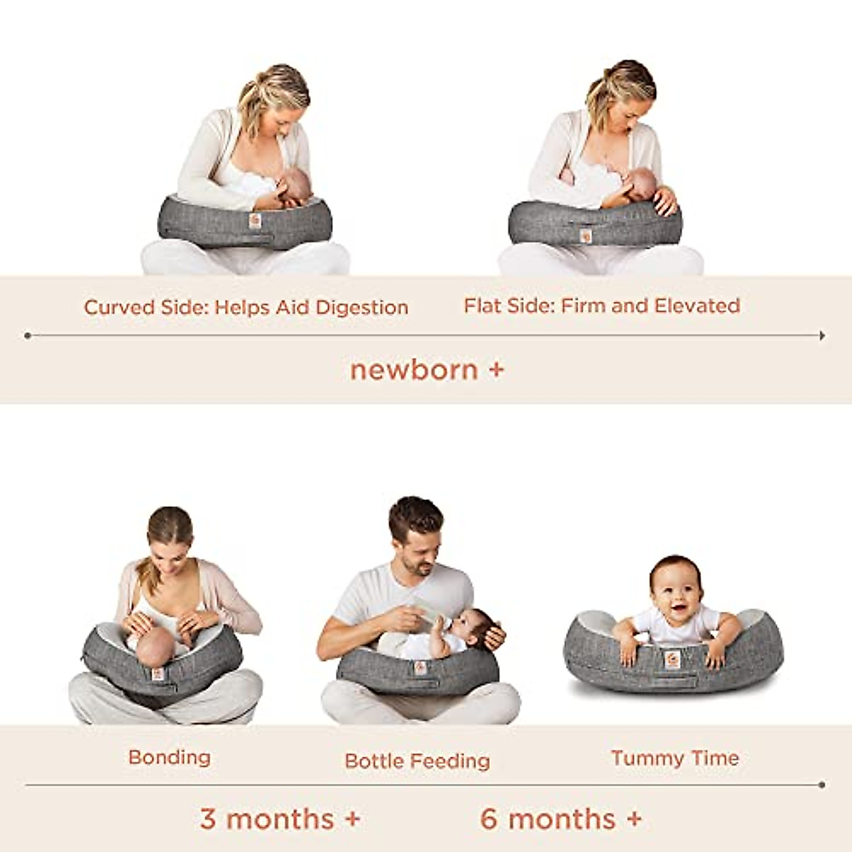 Ergobaby Natural Curve Nursing Pillow with Strap, Grey