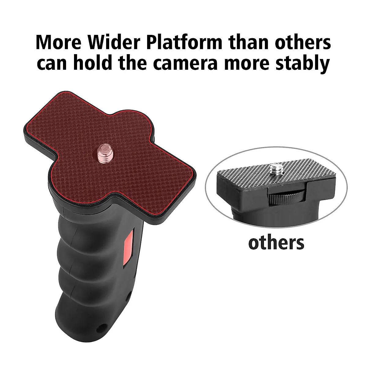 Camera Handle Grip,1/4" Camera Handheld Stabilizer with Wrist Strap,Chromlives Handle Grip Support Mount for DSLR Camera Camcorder Smartphone Action Camera Led Video Light
