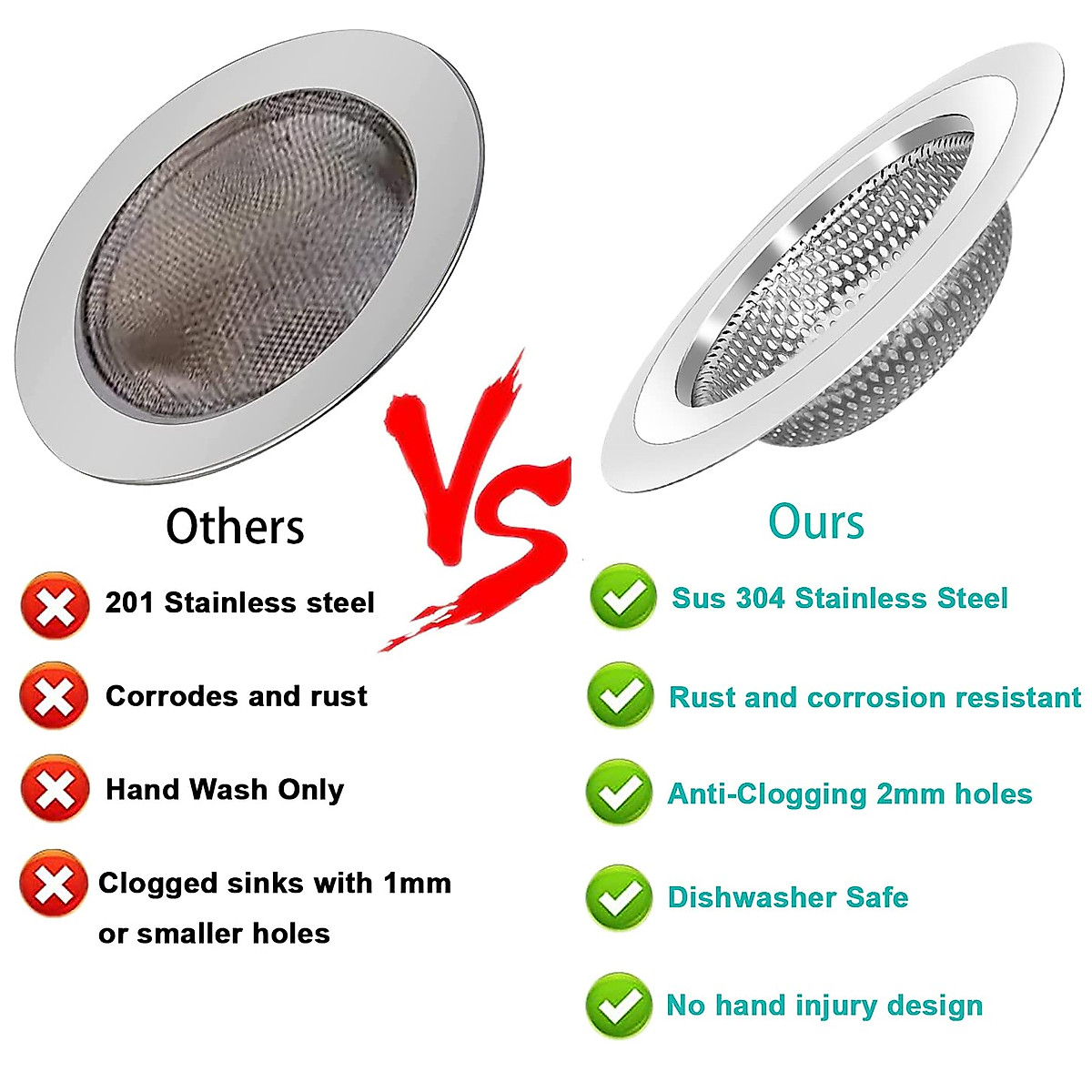 4PCS Kitchen Sink Strainer,Stainless Steel Sink Drain Strainer,Sink Strainers with Large Wide Rim 4.5" Diameter for Kitchen Sinks