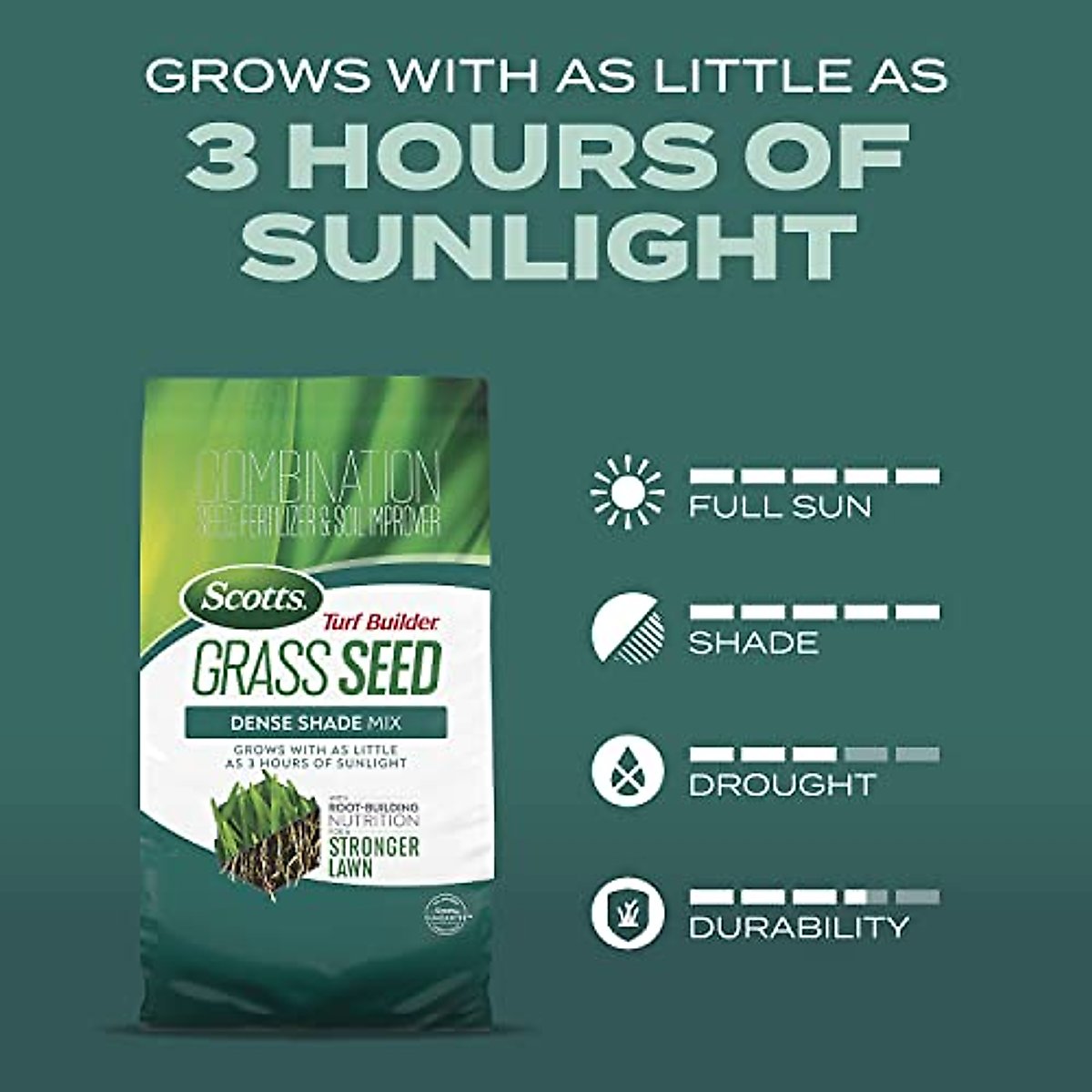 Scotts Turf Builder Grass Seed Dense Shade Mix with Fertilizer and Soil Improver, Grows With Little Sunlight, 2.4 lbs.