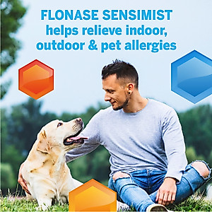 Flonase Sensimist Allergy Relief Nasal Spray for Non-Drowsy, 24-Hour Multi-Symptom Allergy Relief – 120 Sprays (Pack of 2)