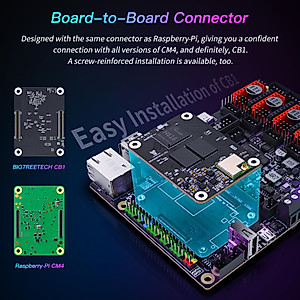 BIGTREETECH Manta M5P V1.0 32Bit Control Board Support 5 Axis TMC2209 TMC2208 Stepper Drivers Compatible with CB1/CB2/CM4 to running Klipper for Ender 3/Voron V0, CoreXY, I3 3D Printer DIY Motherboard