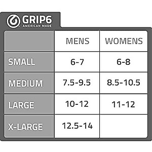 GRIP6 Everyday Merino Wool Socks - Lightweight Wool Hiking Socks - Warm Crew Socks for Men and Women - Cold Weather Gear - Overland Blue, Large (1-pack)