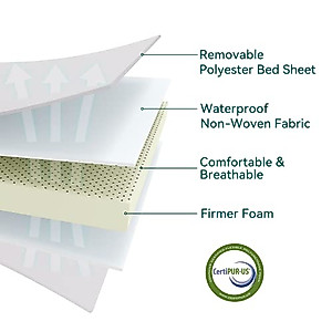 BABELIO Pack n Play Mattress Pad 38" x 26", Quatro-fold Mini Crib Mattress, Portable Foldable Pack and Play Mattress/Baby Play Mat/Playpen Mattress 3 in 1 (Travel Bag Included)