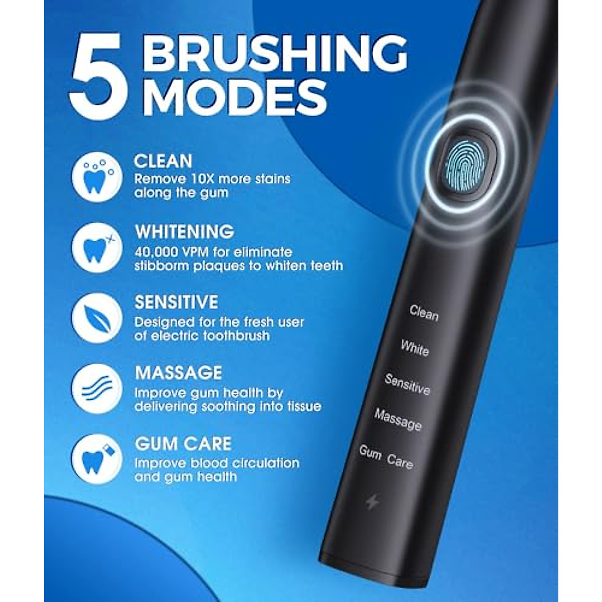 Electric Toothbrush with Water Flosser,600ML Oral Irrigator Water Flosser with 7 Jet Tips,10 Adjustable Water Pressure,Sonic Electric Toothbrush with 2 Brush Heads,5 Modes(Black)