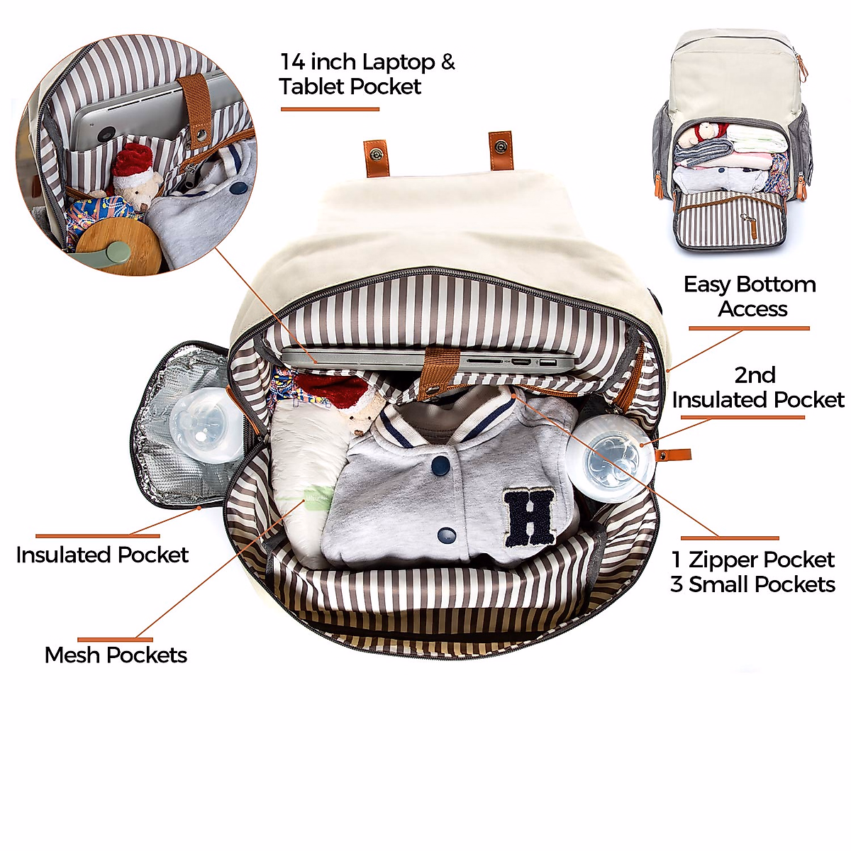 GISEMAI Phoenix Diaper Bag Backpack with Back Support, Wipes Dispenser, USB Charging Port, Stroller Straps & Changing Pad… (Beige)