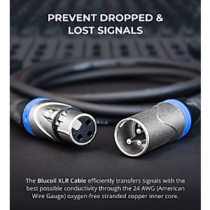 Blucoil Audio 2-Pack of 10-FT Balanced XLR Cables - Premium Series 3-Pin Cable for Microphones, Speakers, and Pro Devices (Male-to-Female)