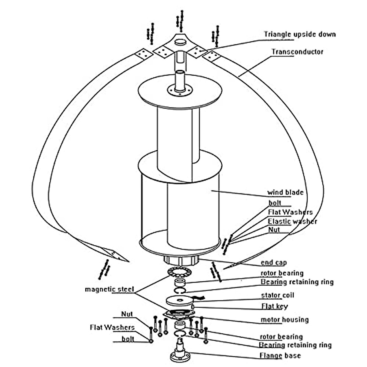 WANGYONGQI 500W Wind Turbine, Vertical Axis Magnetic Levitation Wind-Solar Complementarity Wind Turbine Generator for Street Light,12v,500W