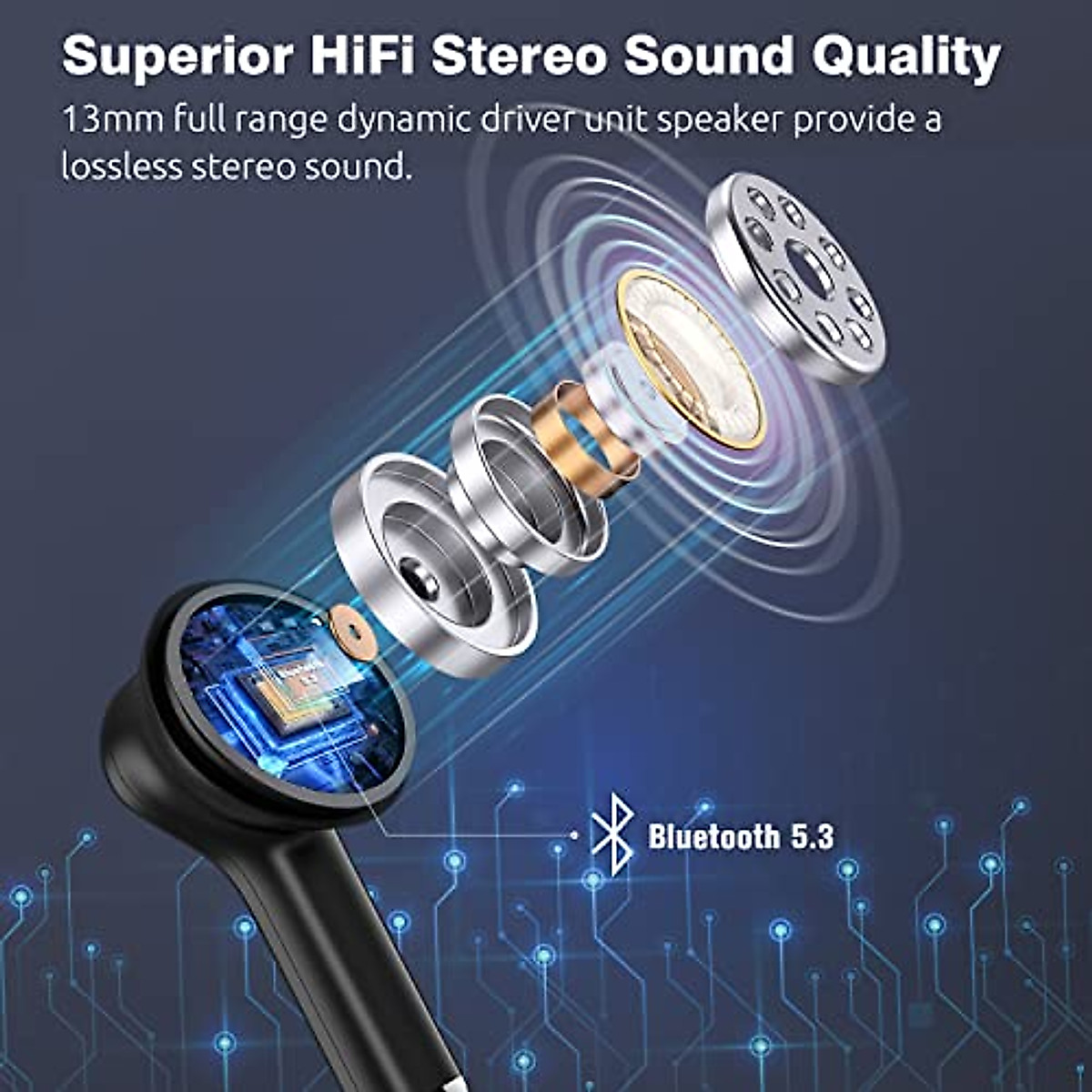 Kargebay Wireless Earbuds, Bluetooth 5.3 Stereo Earphones, 60H Playback LED Power Display Bluetooth Headphones in-Ear with Noise Cancelling Mic Premium Deep Bass Headset for Sports and Work