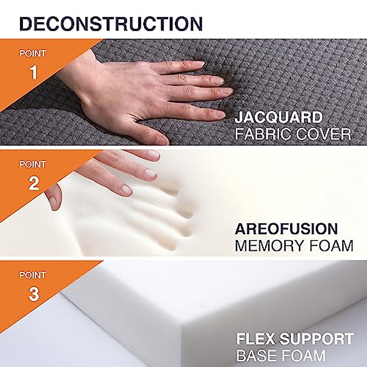 Dyonery Folding Mattress, 6 Inch Queen CertiPUR-US Certified Memory Foam Foldable Camping Mattress with Washable Cover, 80"×60"×6", Grey