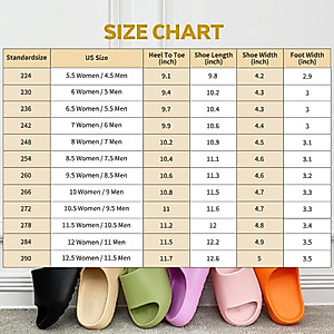 XTJSCBDSH Cloud Slides for Men and Women, Quick Drying Slippers Shoe Open Toe Thick Soft, Platform Slide Sandals Daily Shower Sandals, Non-Slip Bathroom Slippers Summer for Indoor & Outdoor