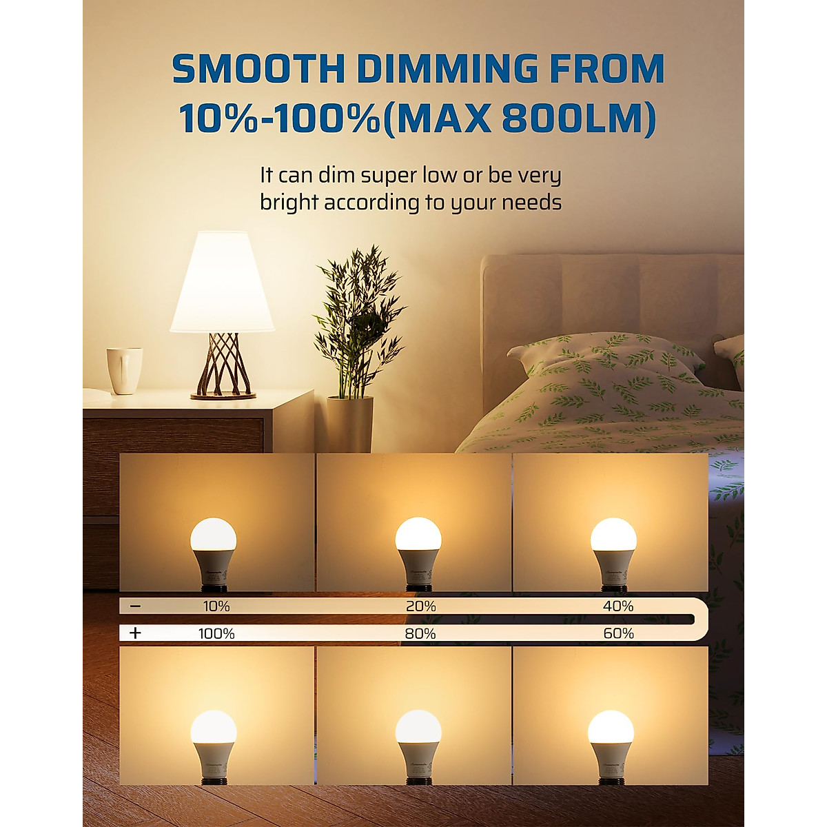 DEWENWILS 4-Pack Dimmable LED A19 Light Bulb, 800 Super Bright, 2700K Soft Warm Light Bulb, 10W (60 Watt Equivalent) LED Bulb, E26 Medium Screw Base, UL Listed