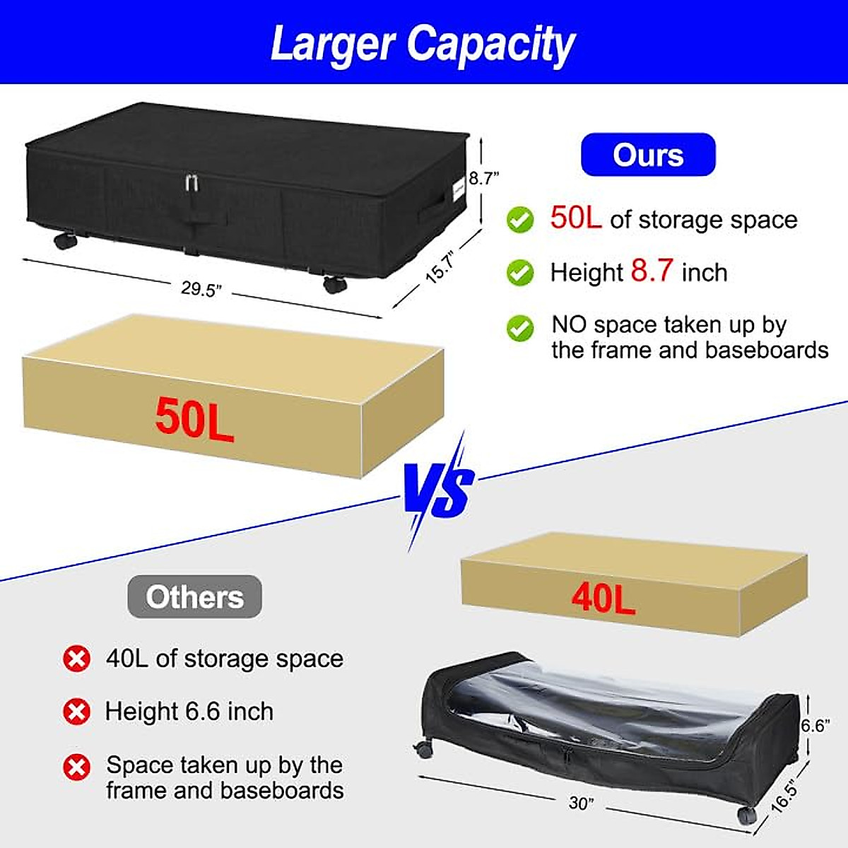 Under Bed Storage with Wheels Lid, Metal Bottom Support Under the Bed Storage Containers, Tall 8.7inch 50L Large Underbed Storage Drawer Organizer Bins for Clothes Blanket Toys 2 Pack