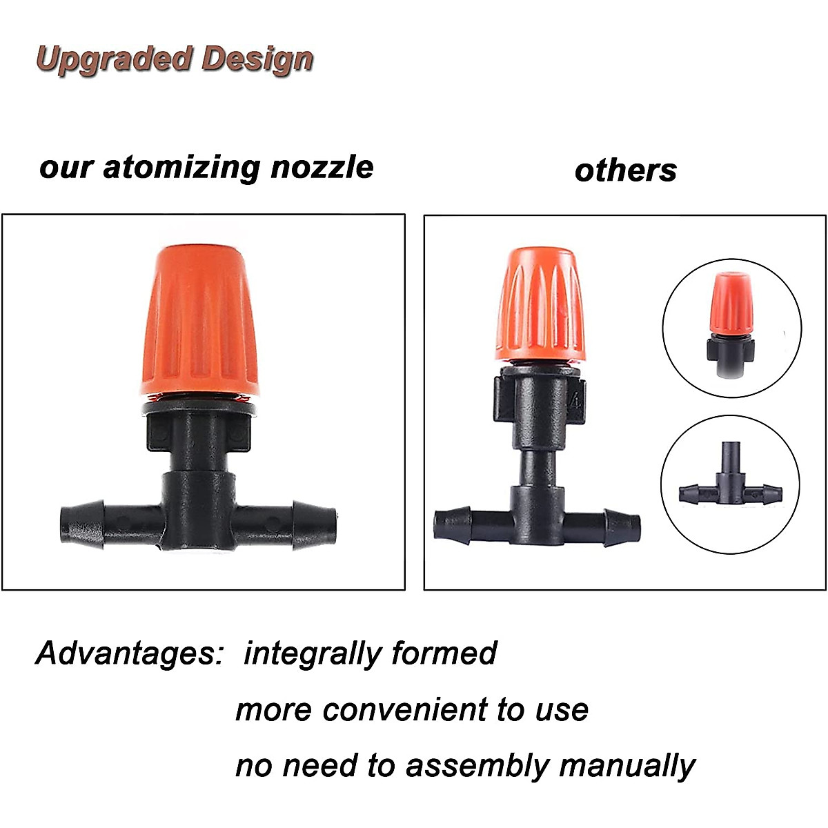 Drip Irrigation Emitters for Greenhouse Nersuries: 50 Pcs Three-Way 1/4 inch Adjustable Irrigation Drippers for Gardener - Plant Lovers Landscapers Floral Designers Water Saver