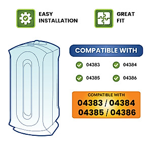GOFIL 2 Pack Replacement Filter Includes 2 HEPA & 4 Carbon Pre-filters Compatible with Air Purifiers Model 04383, 04384, 04385, 04386, Part # 990051000