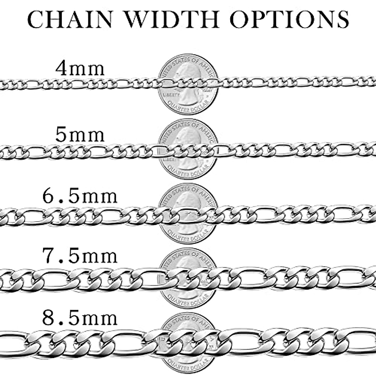SANNYRA 16 Inches Figaro Chain Necklace 4MM Stainless Steel Figaro Link Chain for Men Women