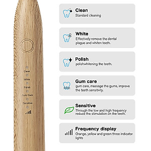 Electric Bamboo Toothbrush, Sonic Toothbrush IPX8 Waterproof, 2 Minute Timer, 3 Rechargeable and Replaceable Bamboo Toothbrush Head