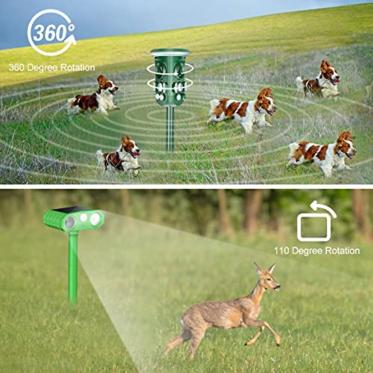 Cat Repellment,Meilen 360° Ultrasonic Animal Repeller Outdoor, Waterproof with Motion Detector,USB/Solar Powered Repellent, Flashing Lights, Repel Dogs,Cat,Fox,Raccoon,Skunk,Rabbit,Squirrels