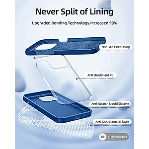 JTWIE [5 in 1 for iPhone 13 Pro Max Case, with Screen Protector and Camera Lens Protector, [Microfiber Lining] Slim Silicone Protective Phone Case(Navy Blue)…