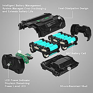 56V 3000mAh Replacement Battery for EGO 56V BA2800 BA4200 BA1400, 3.0Ah Lithium Ion Battery Compatible with All Power 56V CS1604 CS1804 CS1403 HT2400 LB6504 LB5804 LB6500 LB4800 HTA2000 PH1400 Tools