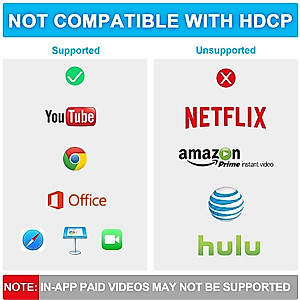 VAKABOX HD USB to HDMI Digital AV Adapter Cable Plug and Play Miracast AirPlay Mirroring HDTV Adapter Compatible with iPhone 12/11/XR XS/8/8Plus, 7/7S/6/6S, Android 5.0 or Higher Smartphones, Tablets