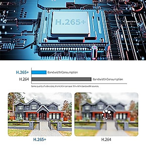 HITOSINO 4MP Dome PoE IP Camera - DarkFighter 0.003 Lux@F1.4, Smart VCA Human/Vehicle Detection, 98ft Night Vision, Mic, Alarm Input/Output, Metal IP67 IK10