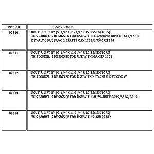 JessEm 02310 Rout-R-Lift II Router Lift and 02030 10-Piece Insert Ring Kit with Caddy Bundle (2 Items) (0231002030)