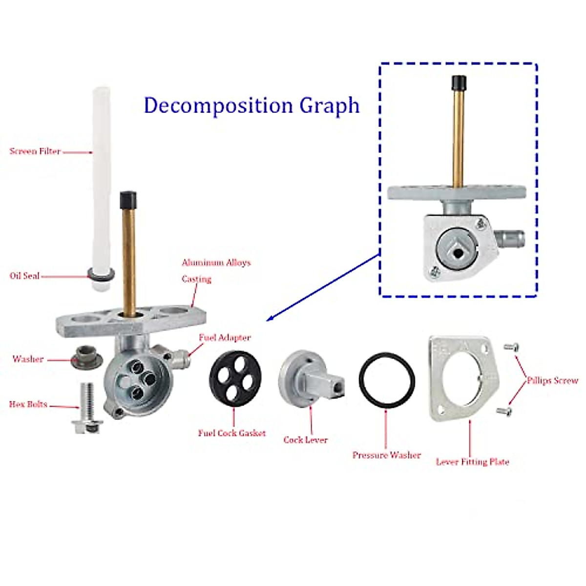 Fuel Cock Petcock with Lever Assy for Honda Recon 250 TRX250, Honda Rancher TRX350, Honda Rancher TRX420, Honda Foreman TRX450, Honda Foreman Rubicon TRX500FA, Gas Valve Switch Part (With Fuel Tube)