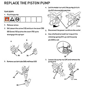 Airless Paint Spray Pump Accessories Repair Packing Kit Compatible with Graco 244194 Airless Paint Sprayer 295 390pc 395pc 490pc 495pc 595 3400 Aftermarket
