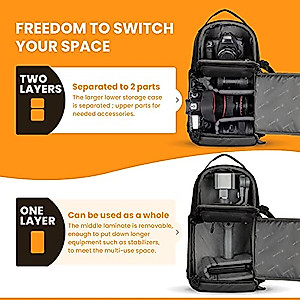 TARION Camera Sling Bag DSLR Sling Backpack for Photographers with Waterproof Rain Cover Tripod Holder Sling Pack Camera Bag Backpack Photography Slingpack Crossbody Bag for Hiking Travel Black TRS