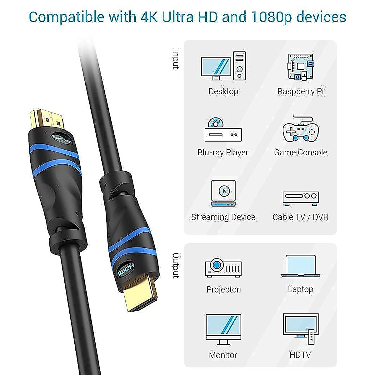 BlueRigger 25FT 4K HDMI Cable with 25FT Toslink Cable - Digital Optical Audio Cable (4K 30Hz, in-Wall CL3 Rated)