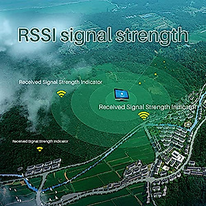 EBYTE LoRa Module Test Board Kits 22dBm 5km Long Distance Transceiver E22-230TBL-01 USB Development Board Wireless Module RF