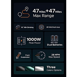 PHNHOLUN ENGWE-Electric-Bike 1000W-Motorcycle-Adults - with 26AH Dual-Battery-Ebike Engwe-M20 20" Fat Tire Off Road MTB 28MPH 94Miles (US Warehouse)