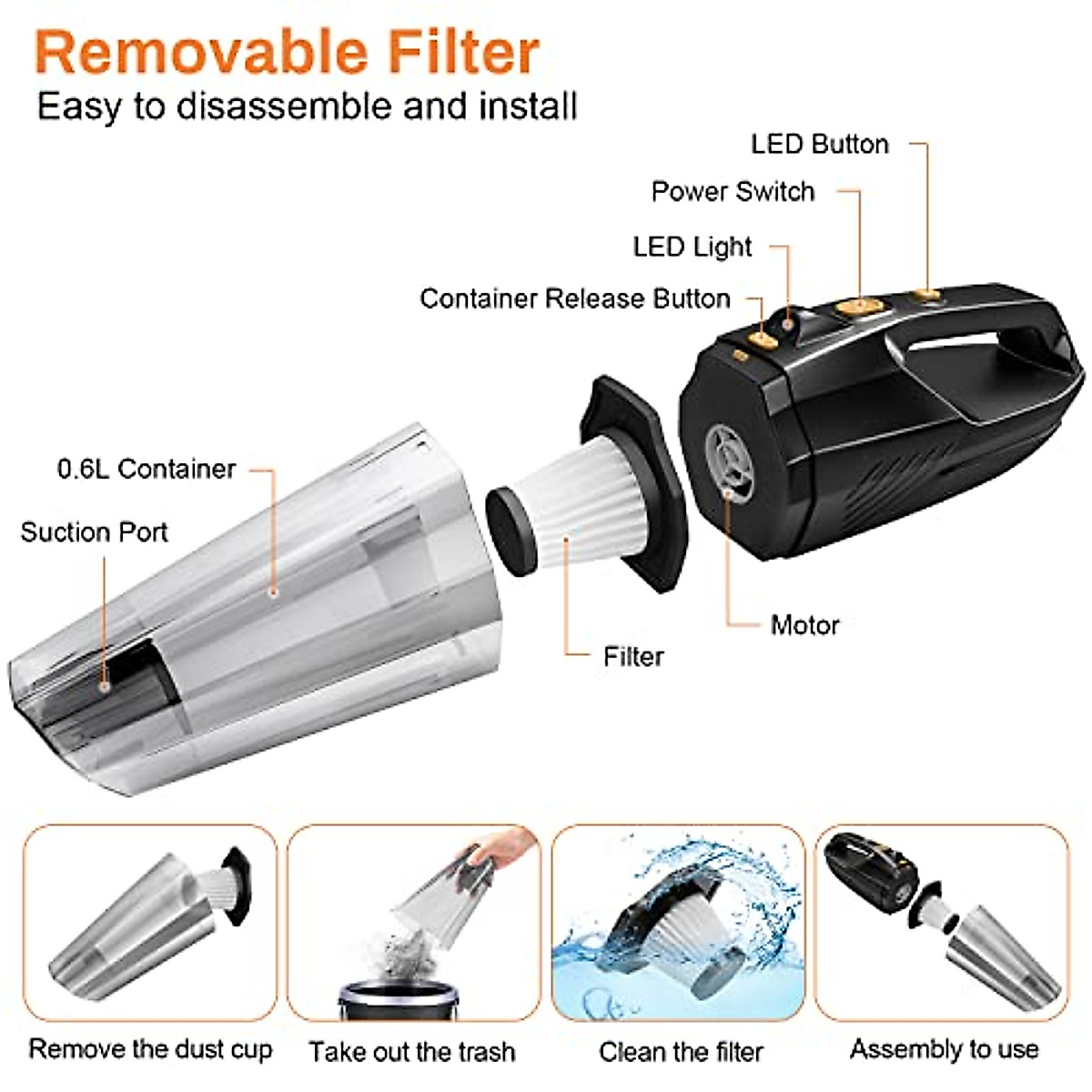 SAKKCA Car Vacuum Cleaner Cordless - Handheld Vacuum Rechargable, 9000pa High Suction, Led Light, Wet-Dry Use Portable Car Vacuum for Vehicle Home Office