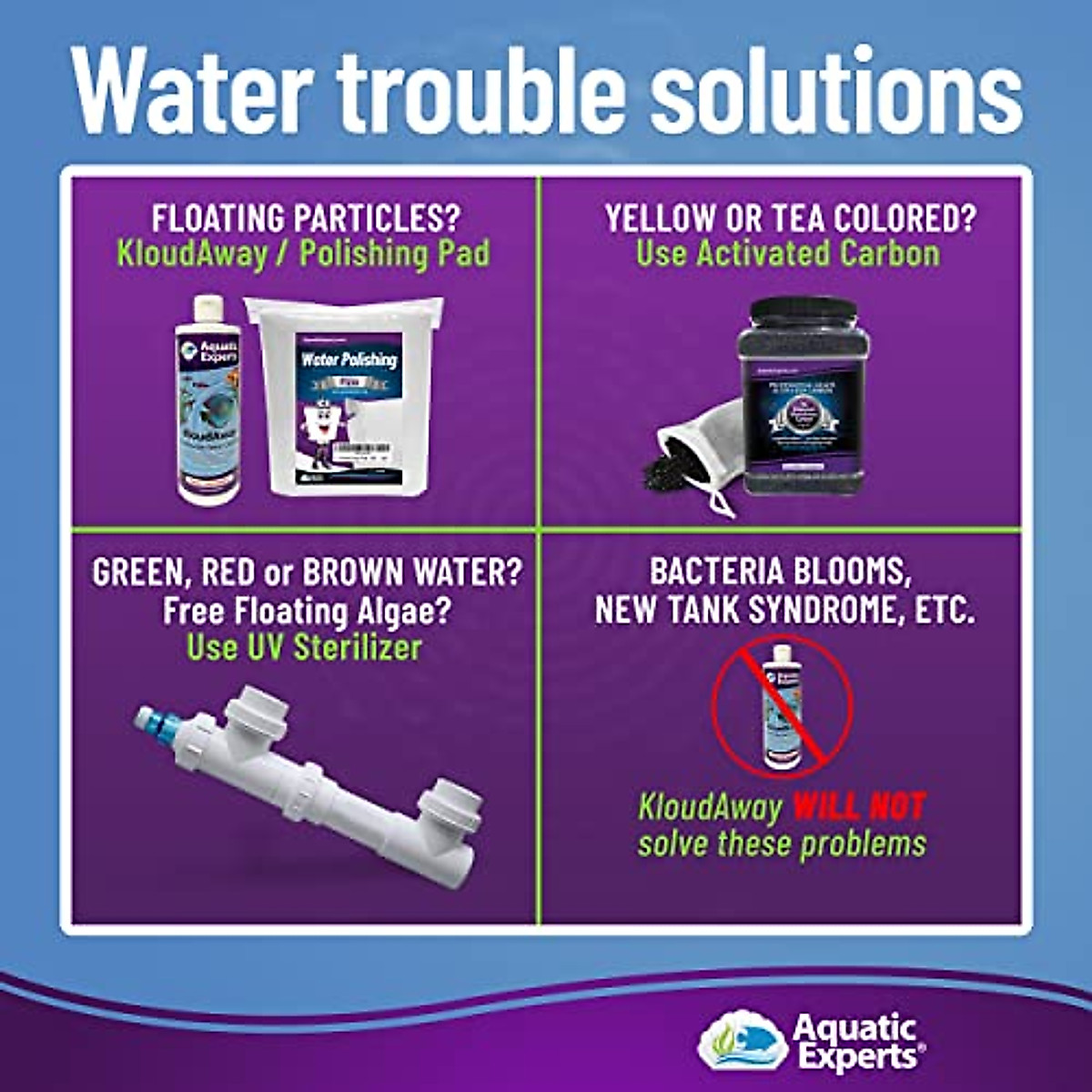 Aquatic Experts KloudAway Freshwater Aquarium Water Clarifier - Clears Cloudy Water, Water Clarifier for Fish Tank, Made in USA (1 Pack)